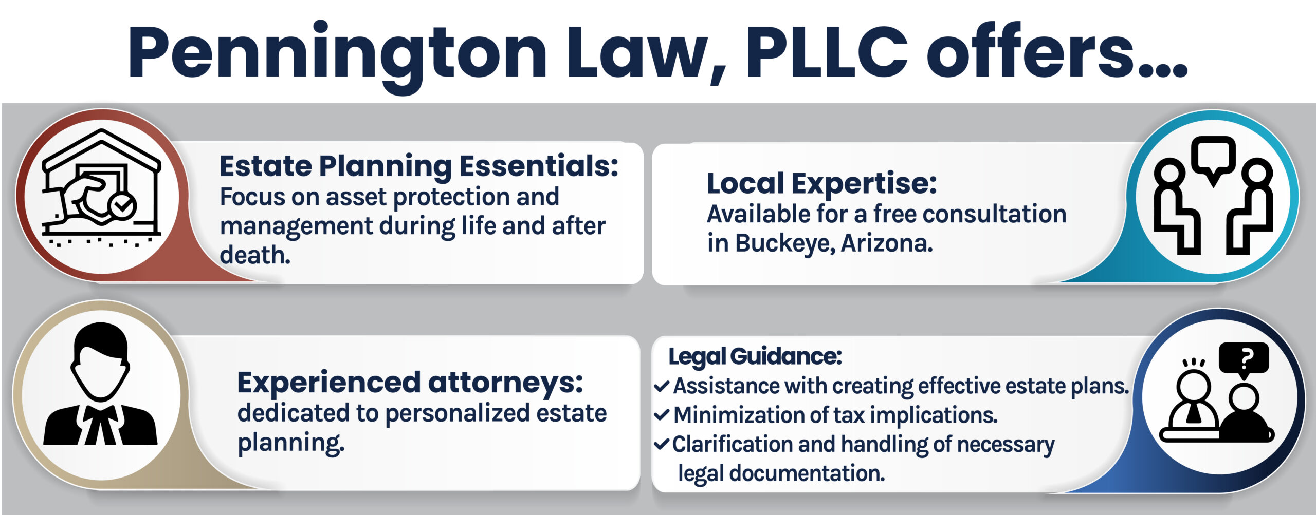 Buckeye Estate Planning Attorney - Pennington Law, PLLC